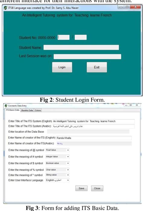 Figure 2 From An Intelligent Tutoring System For Teaching French Semantic Scholar