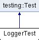Proxygen LoggerTest Class Reference