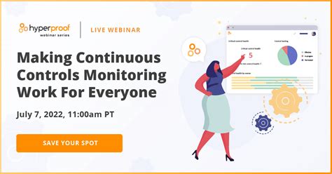 Continuous Controls Monitoring Explained Hyperproof