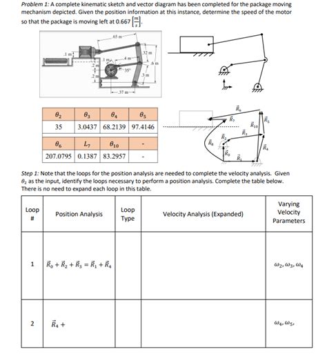 Problem 1 A Complete Kinematic Sketch And Vector