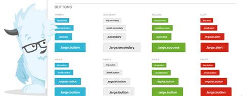 Zurb Stencils For Foundation 4 Are Now Here