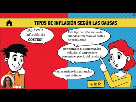 Tipos Y Causas De La Inflación