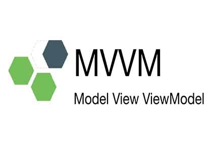 آموزش معماری MVVM در اندروید ترو لرن