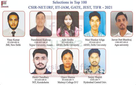 hall of fame an institute for iit jam csir net jrf jest tifr