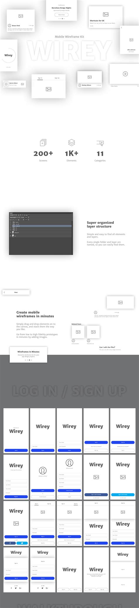 Wirey Mobile Wireframe Kit On Behance