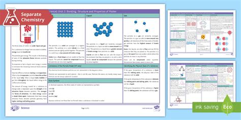 AQA GCSE Chemistry Separate Science Unit 2 Bonding Structure And