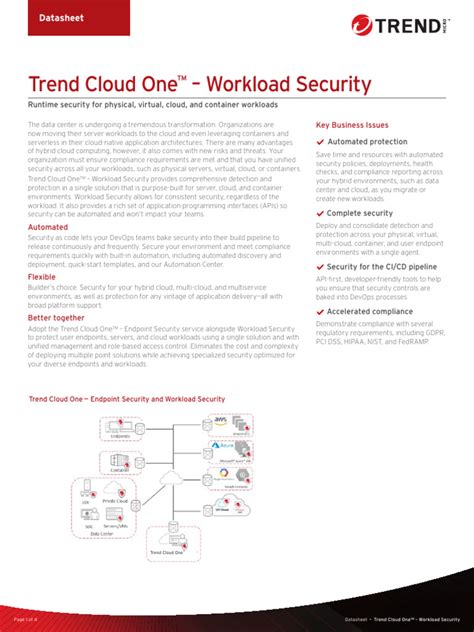 Ds Cloud One Workload Security Datasheet Pdf Cloud Computing Security