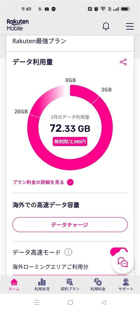 No1472461 なるほどね。。。 わたし 楽天グループ株【4755】の掲示板 20240329〜20240401