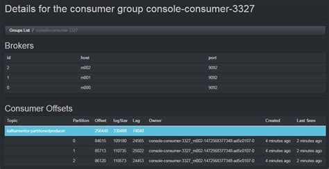 Kafka系列之 Kafka监控工具kafkaoffsetmonitor配置及使用kafka Cluster Overview Csdn博客