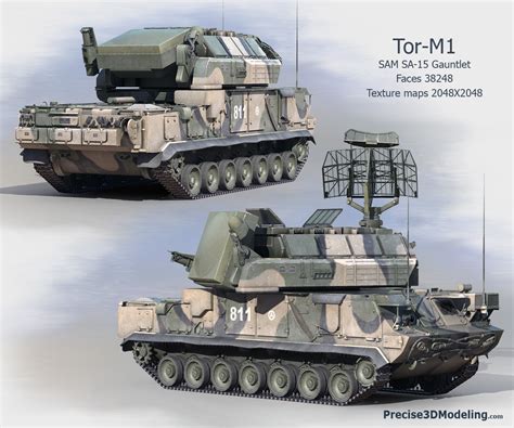 Tor M1 War History