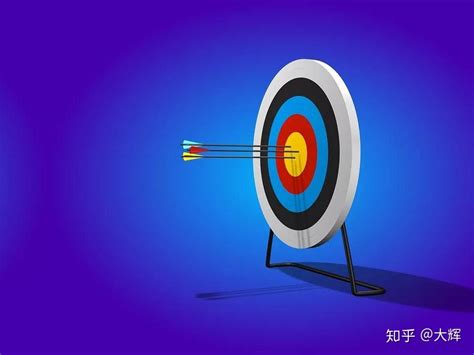 怎样制定可达成的目标 知乎