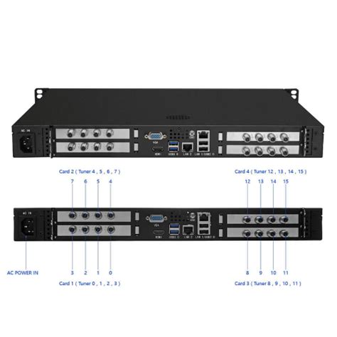 TBS MOI Pro AMD IPTV Streaming Server SATSHOP