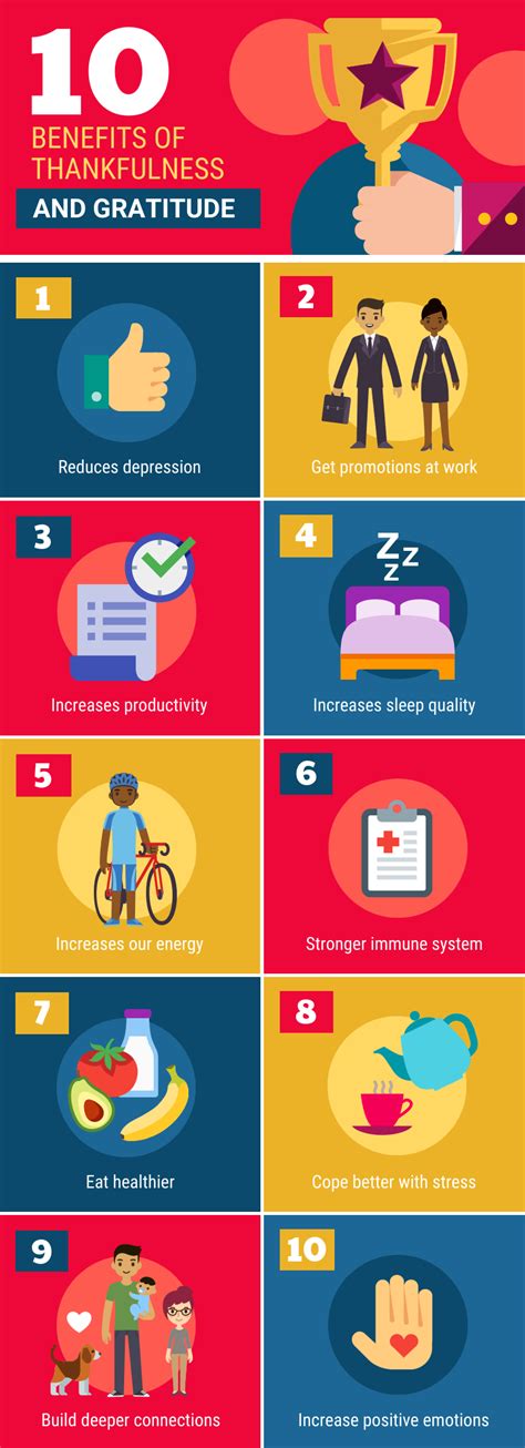 Free Word Infographic Templates Editable