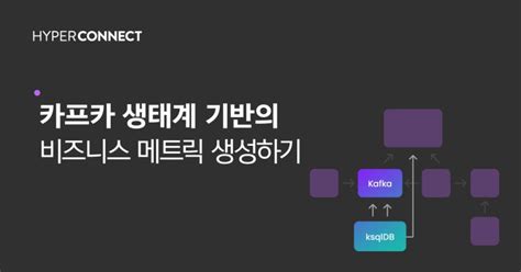 Linkedin Hyperconnect 페이지 🆕카프카 생태계 기반의 비즈니스 메트릭 생성하기 🔍azar Api Dev 팀에서 Kafka Connect 와 Ksqldb 를