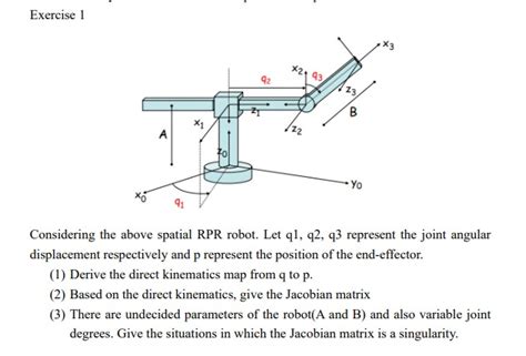 Solved Exercise 1 Considering The Above Spatial Rpr Robot