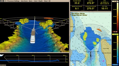 Forward Looking Sonar How To Keep Your Boat Safe Using Technology
