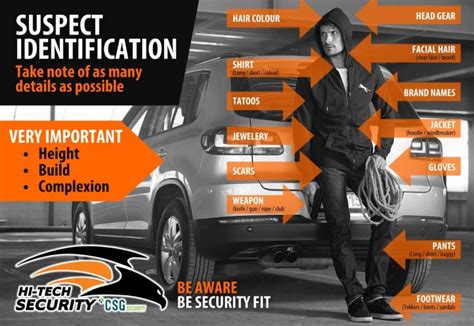 Suspect Identification Hi Tech Security