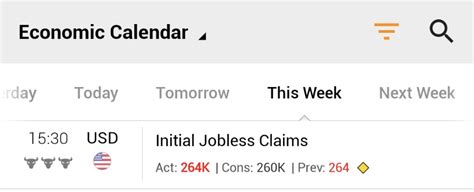 On Twitter ⚠️breaking Us Jobless Claims Rise
