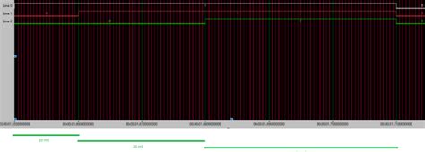 Solved Ni 9401 10 Us Microsecond Digital Write And Read With Labview