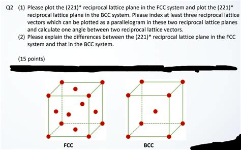 solved q2 1 please plot the 221 reciprocal lattice