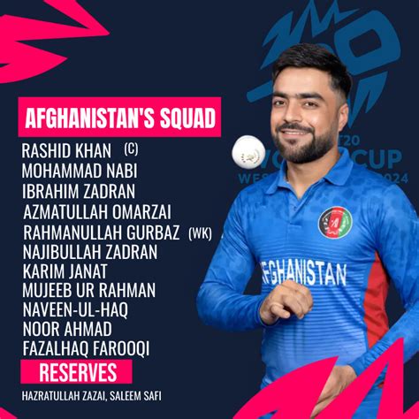 Afghanistan Squad T20 World Cup 2024 Template Postermywall