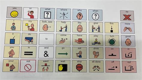 Recordable Communication Device Aided Aac 19 Steps With Pictures