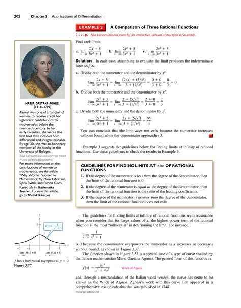 Cal Cal Notes Chapter Applications Of Differentiation