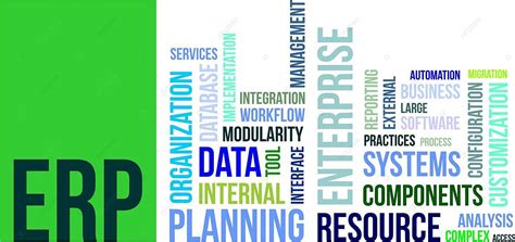 Word Cloud Erp Interface Practices Software Vector Interface