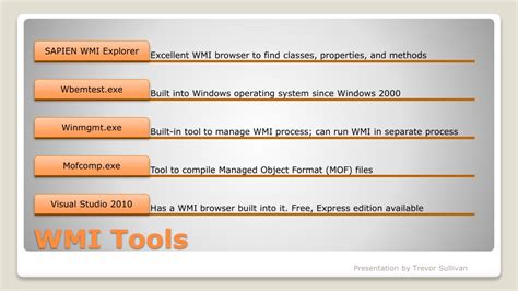 Ppt Powershell And Wmi Powerpoint Presentation Free Download Id 8886158