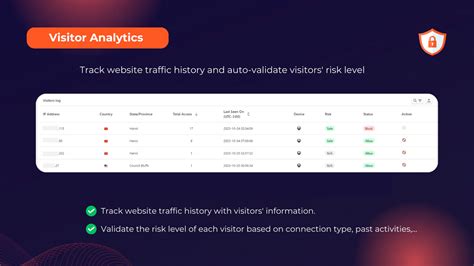 Blockify Fraud Ip Blocker Blockify ‑ Fraud Filter And Ip Blocker Shopify App Store