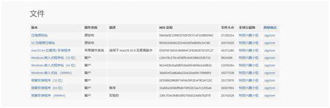 python自学指南 第一章 安装运行 useadminprivileges没法勾选 csdn博客