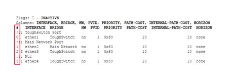How To Solve Rogue Dhcp Servers With Dhcp Snooping Using Mikrotik