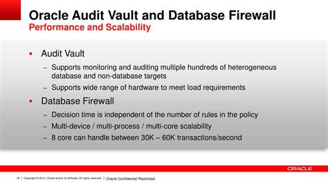 ppt oracle audit vault and database firewall new centralized