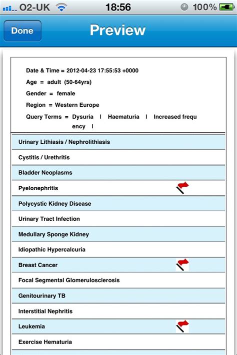 Diagnostic Clinical Decision Support Tool Isabel Is A Useful App For Iphone