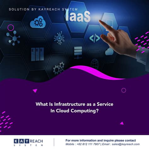 Infrastructure As A Service IaaS