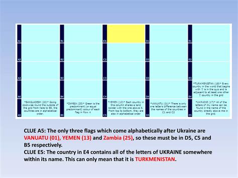Flag Picture Logic Game Ppt Flag Picture Logic Game Ppt