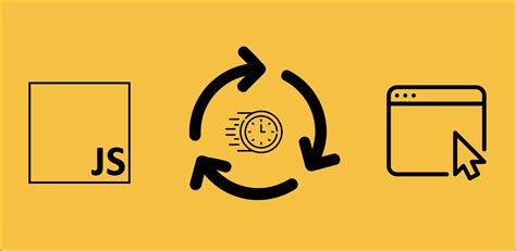 How Does Code Actually Run In Javascript Part 1 — Synchronicity Of Js