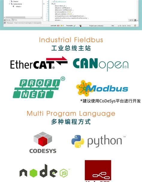 Codepi Raspberry Pi Ethercat Industrial Plc Main Station
