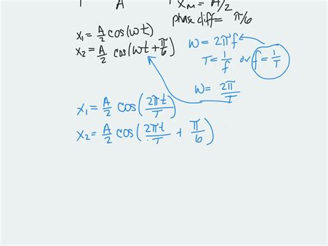 Solvedtwo Particles Oscillate In Simple Harmonic Motion Along A Common