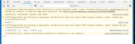 Python Use Index In Pandas To Plot Data Stack Overflow