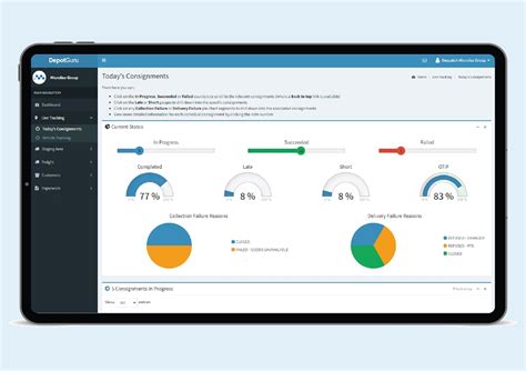 Microlise Group Unveils Its Transport Management System Tms Supply Chain It