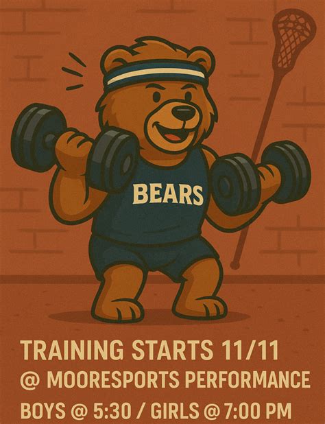 Winter Training Update Cambridge Youth Lacrosse