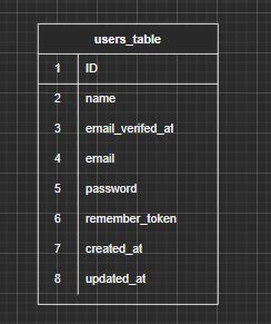 GitHub Tomita Dotcom Saibai