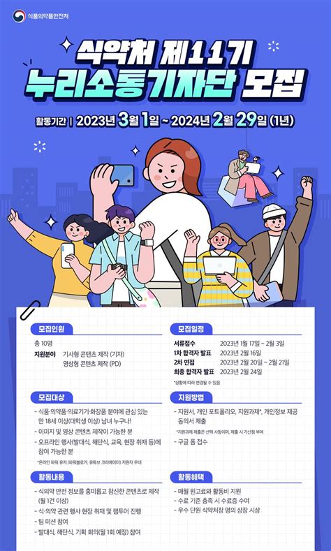 식품의약품안전처 제11기 누리소통 기자단 요즘것들