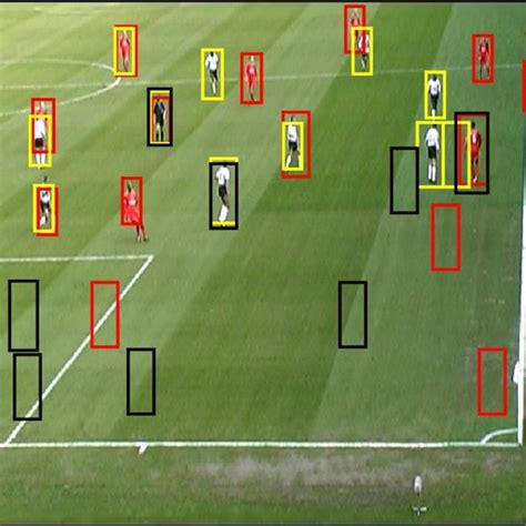 Results Of Detections Left Three Independent Gm Phd Trackers