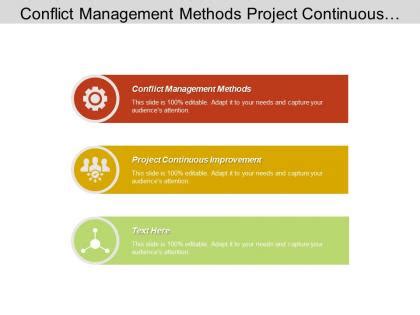 Conflict Project Management PowerPoint Presentation and Slides | SlideTeam