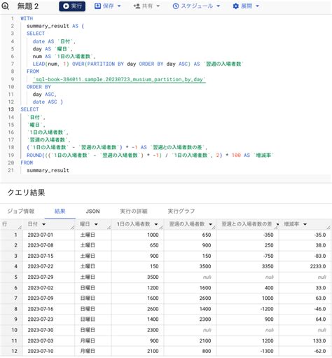 BigQueryLEAD関数とLAG関数の違いは分析しつつ処理の違いを紹介 テックパンプ