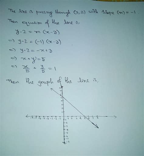 [solved] graph the line passing through 3 2 whose slope is m −1 3