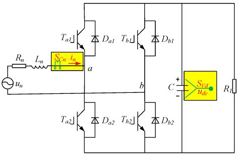Voltage And Current Sensor Fault Diagnosis Method For Traction