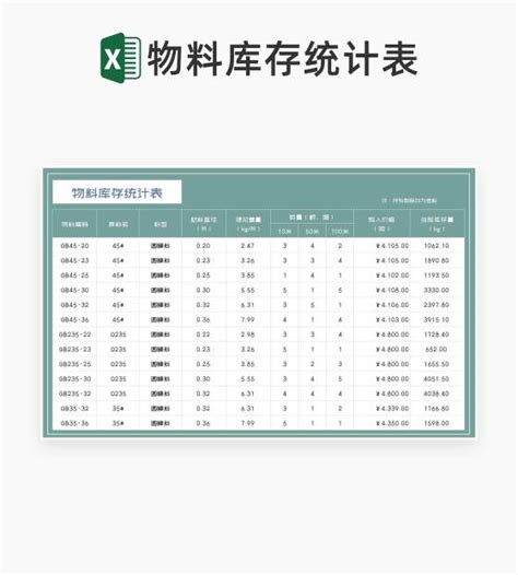 库存管理excel表格下载完美办公